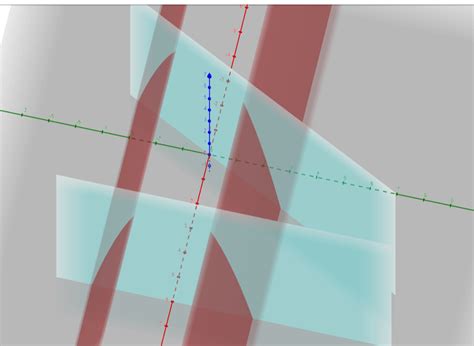 Multivariable Calculus Determine A Volume On The First Octant Using