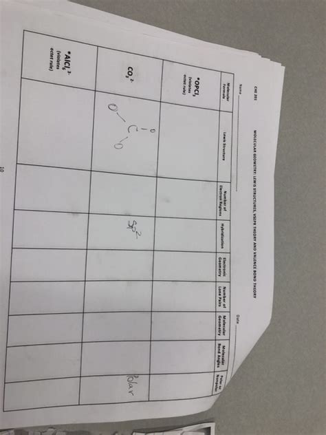 Solved MOLECULAR GEOMETRY LEWIS STRUCTURES VSEPR THEORY Chegg