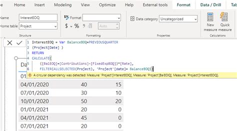 Circular Circular Dependency In Measure Microsoft Fabric Community