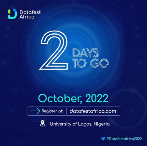 Najeeb Sulaiman On Linkedin Its 2days To The Largest Data Community