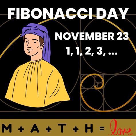 Fibonacci Day Puzzles Math Love