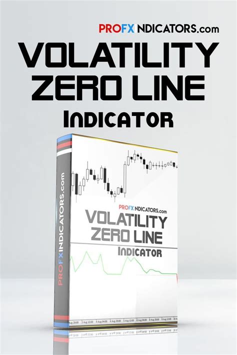 Free Forex Mt4 Indicators Artofit