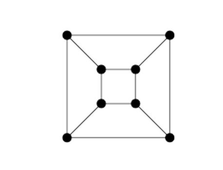 Solved Based On The Graphs Find A Hamiltonian Cycle Chegg Com