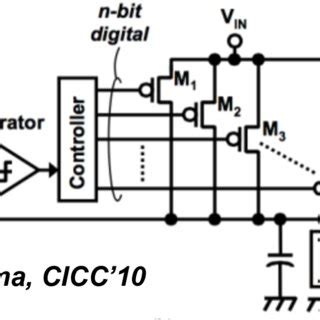 The Nrz To Ami Converter Generating Bipolar Pulses Uses Single Supply Download Scientific Diagram