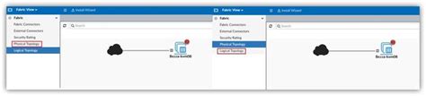 Technical Tip Enable Physical And Logical Topolog Fortinet Community Technical Tip Enable Physical And Logical Topolog Fortinet Community