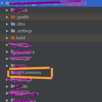 Gradle Unable To Create A New Module Module Already Exists Intellij Stack Overflow