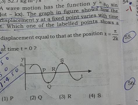 A Wave Motion Has The Function Ya0 Sin ωt−kx The Graph In Figure Show