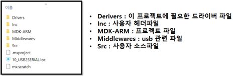 10 cubemx를 이용한 stm32f207로 usb to serial 간단히 만들기 네이버 블로그