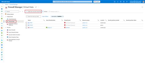 Fortify Your Azure Firewall Custom Public Ip Configuration On Secured