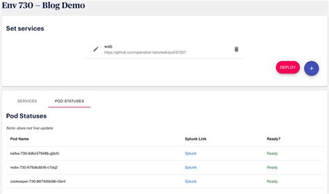 Deep Dive Testing A Microservice Architecture With Qa Environments