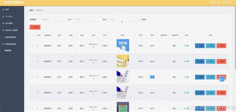java vue计算机毕设高校网上报销系统【源码 程序 论文 开题】 csdn博客