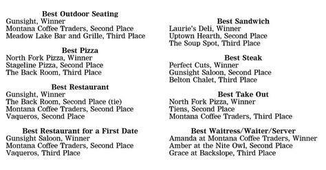 Early Columbia Falls Early Columbia Falls History