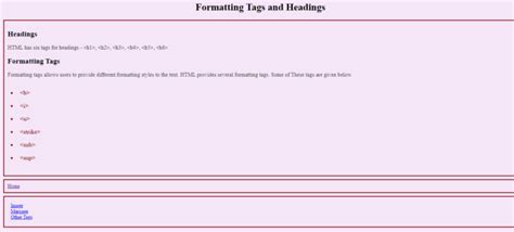 How To Use Formatting Tags In HTML Programmingempire