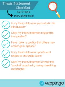 Examples Of Excellent Thesis Statements For Essays In All Subjects