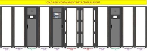 Do Create Diagrams In Ms Visio Edraw And Autocad By Sajjadhaider897