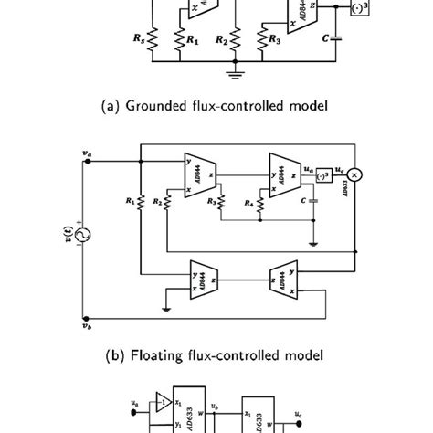 The Cubic Memristor Emulator Models Download Scientific Diagram