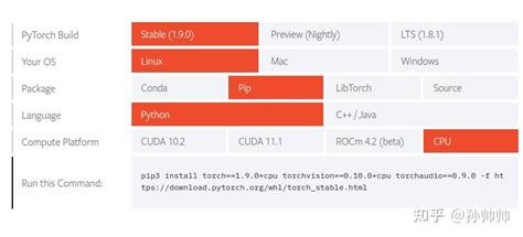 Pytorch深度学习框架在ubuntu系统中cpu版本安装 知乎