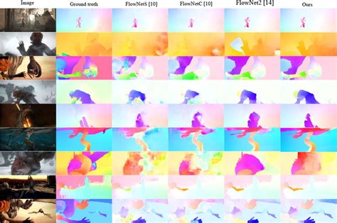 examples of optical flow estimation form different methods learning