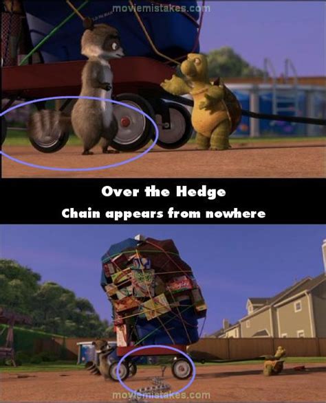Over The Hedge 2006 Mistakes