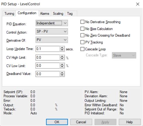 How To Program PID Loops In RSLogix 5000
