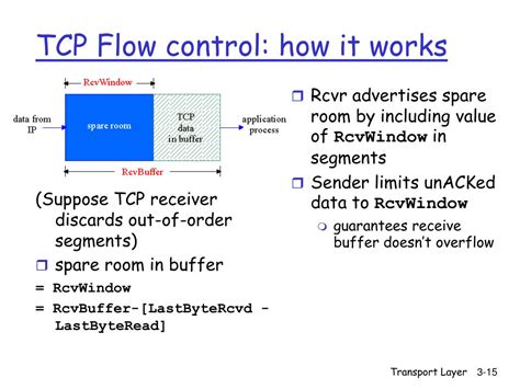 PPT TCP PowerPoint Presentation Free Download ID