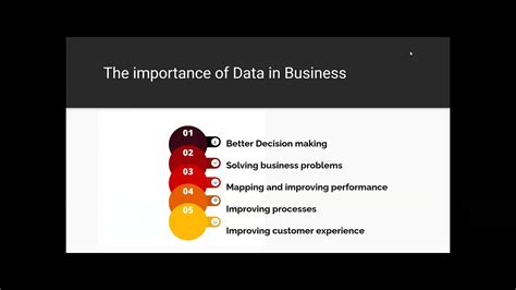 Exclusive Data Analytics Masterclass Jan 2024 Edition Youtube