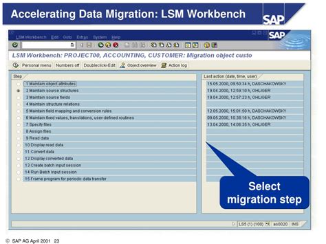 PPT Legacy System Migration Workbench PowerPoint Presentation Free Download ID 4222317
