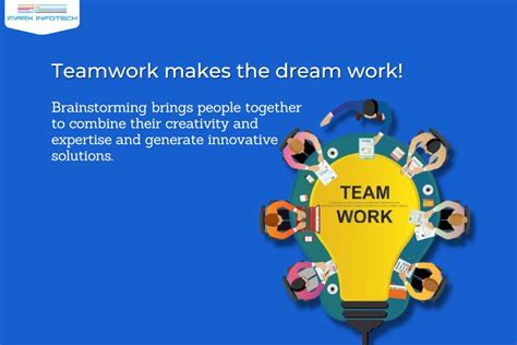 Imark Infotech Pvt Ltd On Linkedin Imarkinfotech Marketing Digitalmarketing Ppc Seo