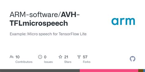 Github Arm Softwareavh Tflmicrospeech Example Micro Speech For
