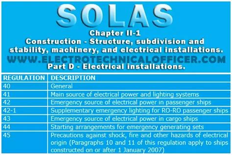 Solas Regulations Chapter Ii 1 Part D Electrical Installations