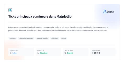 Ticks Principaux Et Mineurs Dans Matplotlib Labex