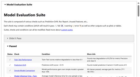 Beginners Guide To Machine Learning Testing With Deepchecks Ai Digitalnews