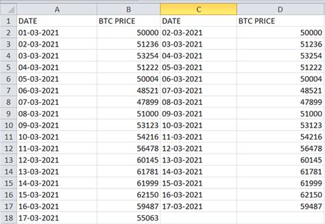 How To Create A Step Chart In Excel GeeksforGeeks