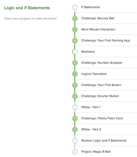 Intro To Computers 2015 Coding 6