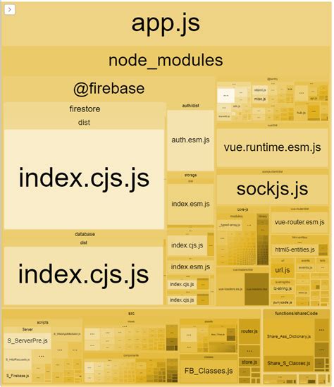 Firebase Rest Api Streaming From The REST API Stack Overflow