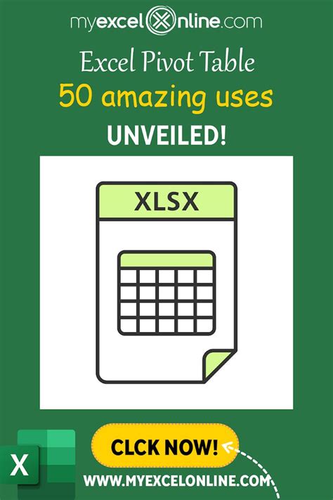 101 Excel Pivot Tables Examples Myexcelonline Pivot Table Excel