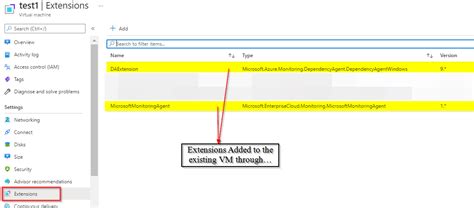 Enable Azure Monitor For Existing Virtual Machines Using Terraform