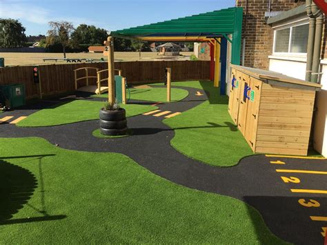 Bike Track Playground Imagineering