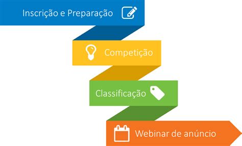 Online Hackathon Hackerearth Developer Event Revele Seu Potencial