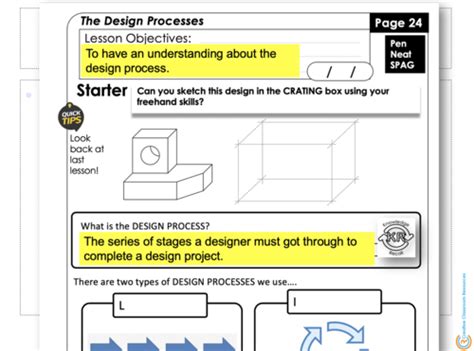 The Complete Graphics And Technical Drawing Guide Teaching Resources