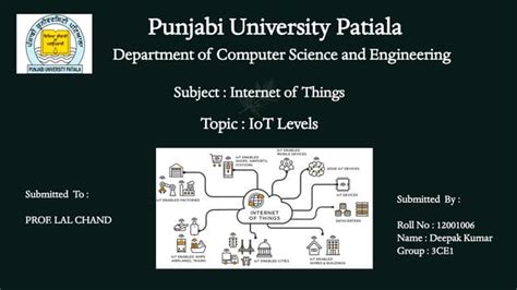 12001006 deepak kumar iot ppt pdf