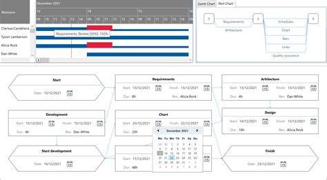 Dlhsoft Gantt Chart Library For Wpf Standard Edition