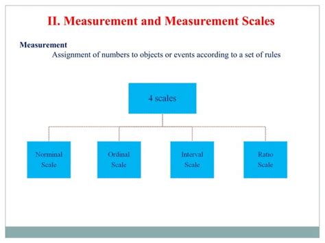Role Of Biostatistics New Ppt