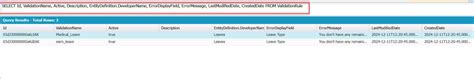 How To Query Validation Rule In Salesforce