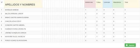 Php Mostar Resultados Mysql En Horizontal Stack Overflow En Español