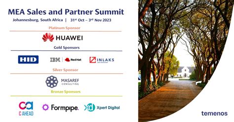 Temenos On Linkedin Temenos Mea Sales And Partner Summit