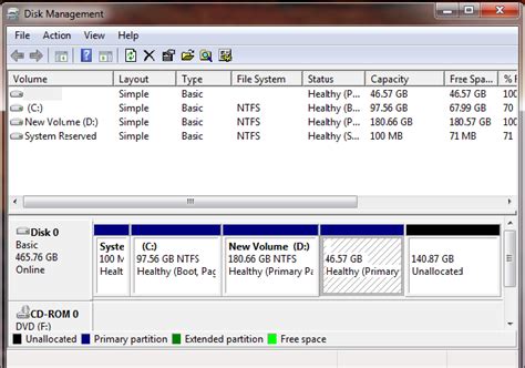 Windows 7 How To Mergecreate New Partition Using Unallocated Space