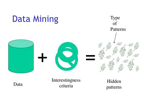 Ppt Data Mining Data Warehousing And Knowledge Discovery Basic