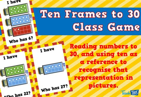 Fun Ten Frames Classroom Game