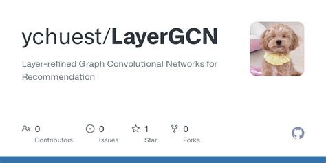 Github Ychuestlayergcn Layer Refined Graph Convolutional Networks